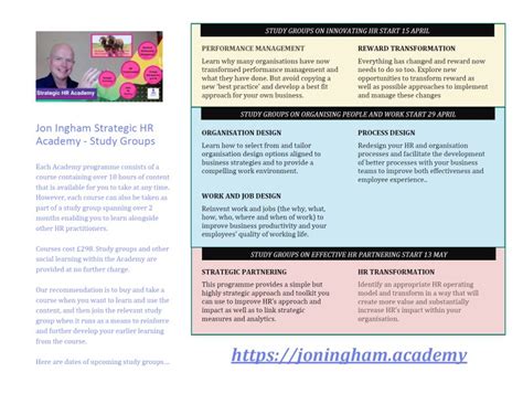 Redesigning Performance Management On Linkedin Next Re Engineering