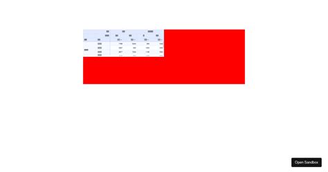 Immutable Cookies Xcrsv8 Codesandbox