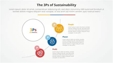 3p 또는 3p 지속가능성 프레임워크 슬라이드 프레젠테이션을위한 인포그래픽 개념 큰 원과 반 원 선 연결 평평한 스타일의