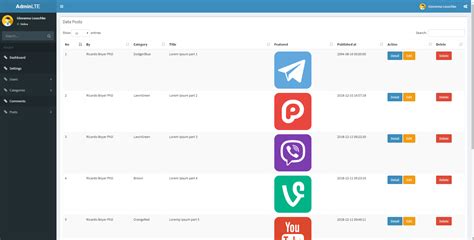 GitHub Sheptianbagjautama Laravel Laravel Blog Membangun Aplikasi Blog Menggunakan Laravel 5 7