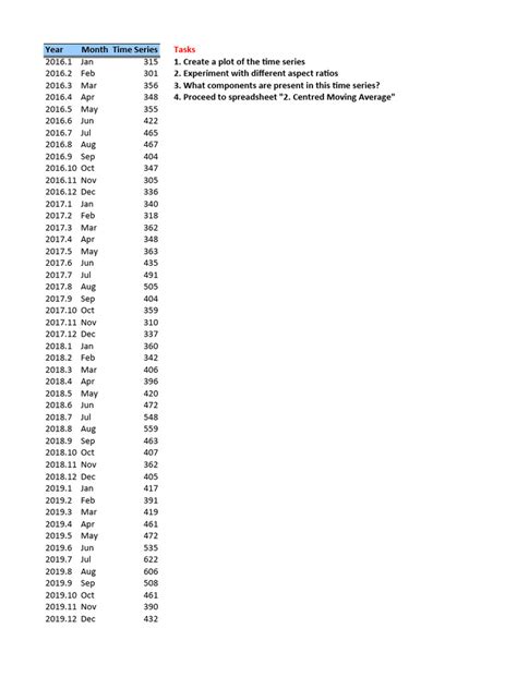 Time Series Decomposition Tutorial Pdf Applied Mathematics