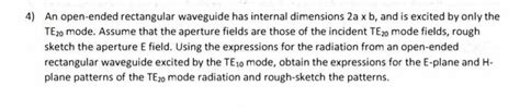 Solved An Open Ended Rectangular Waveguide Has Internal