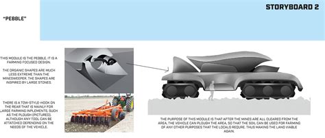 final thesis aegis autonomous anti landmine vehicle on behance