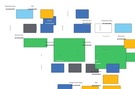 Servers Based On Microchip Solution