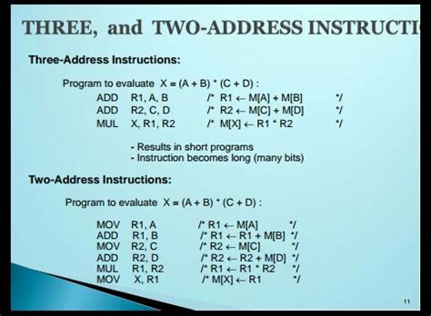 INSTRUCTION FORMATS IN COMPUTER ARCHITECTURE
