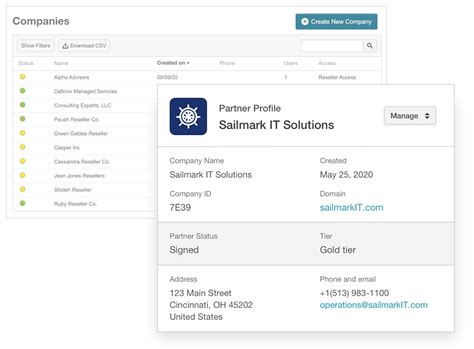 Appreseller Cloud Reseller Management Appdirect