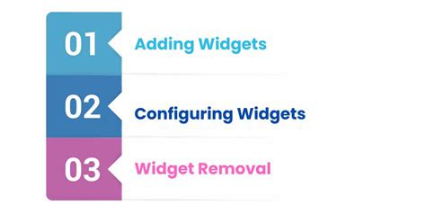 How To Customize The Dashboard Interface In Odoo 17 A Step By Step Guide Pragmatic Techsoft