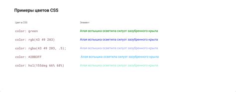Как изменить цвет Html элементов