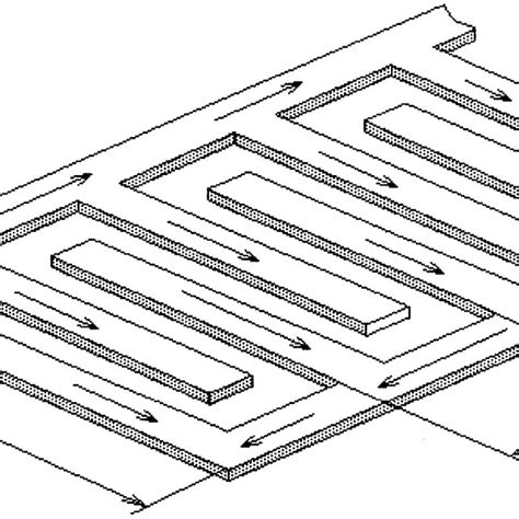Pdf Slow Wave Structures Based Method Of Measurements