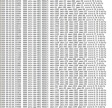 Yolov3 Effect Different After Compiled · Issue 704 · Xilinx Vitis Ai