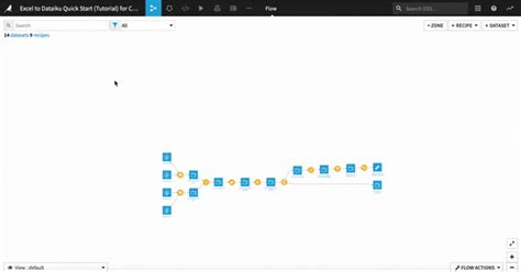 3 More Easter Eggs In The Dataiku Flow — Dataiku Community