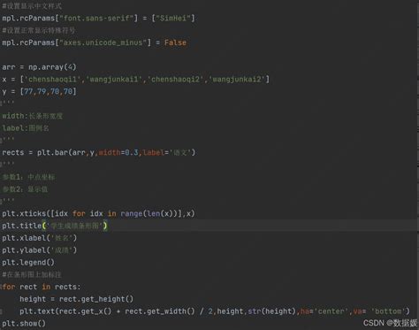 Matplotlib基础知识总结 Csdn博客