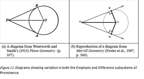 Diagram Math Geometry Diagram Wiringschemacom