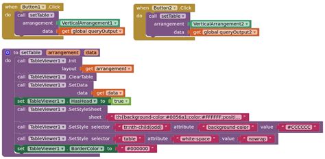 Reborn Tableview Extension Versions 3and4 Pre Nb191 And 5 By Ken