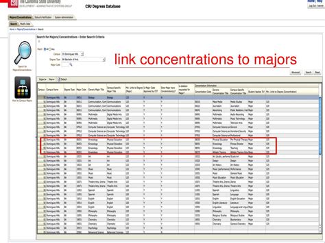 PPT CSU Degrees Search Website And Degrees Database PowerPoint Presentation ID 3947300