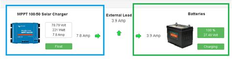 Raspberry Pi Guide DataTill