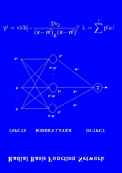 A Radial Basis Function Rbf Network Download Scientific Diagram