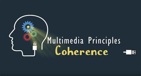 The Coherence Principle Wisc Online Oer