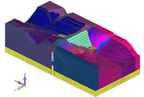 Fe Model Of The Dam And Environment Download Scientific Diagram