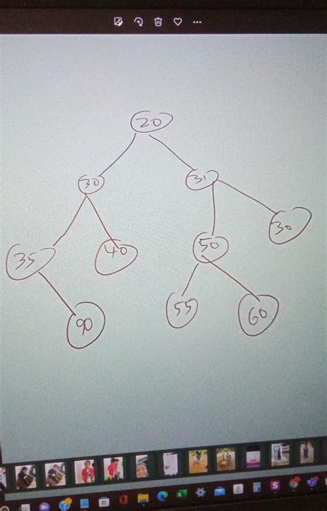 Solved Submit A Corrected Min Heap For The Min Heapcgiven In
