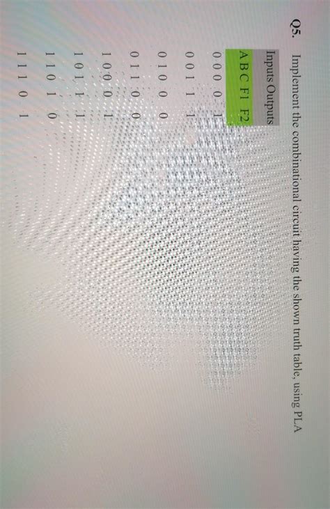 Solved Q1 Design A 4 Input One Output Combinational Logic