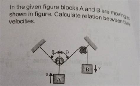 in the given figure blocks a and b are moving is shown in figure calcula