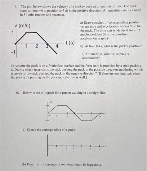 solved 4 the plot below shows the velocity of a hockey puck