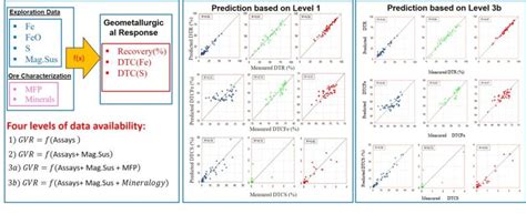 Pt Kalimasada Nusantara Pratama On Linkedin Can Ai Implemented In Small Medium Scale Operation