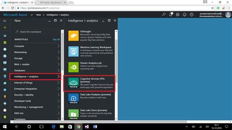 Cognitive Service Face APIs In Azure