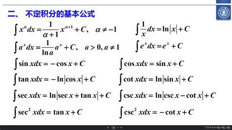 不定积分方法概览 csdn博客