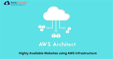 Create Highly Available Websites Using Aws Infrastructure Thinkcloudly