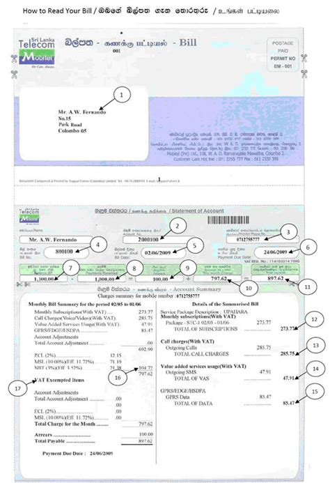 Billing Usage Mobitel