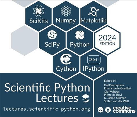 Umar Iftikhar On Linkedin Pythontutorials Scientificpython Numpy
