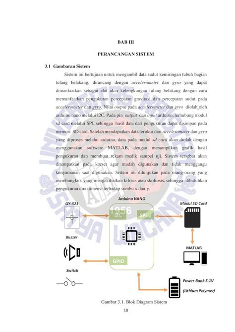Pdf Bitstream 123456789