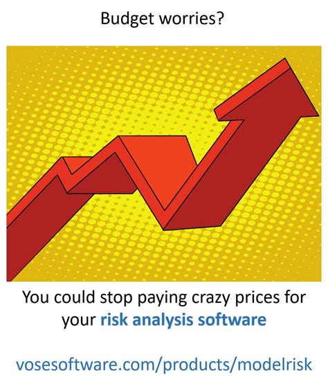 Riskmanagement Montecarlo Riskanalysis Riskassassment Vosesoftware