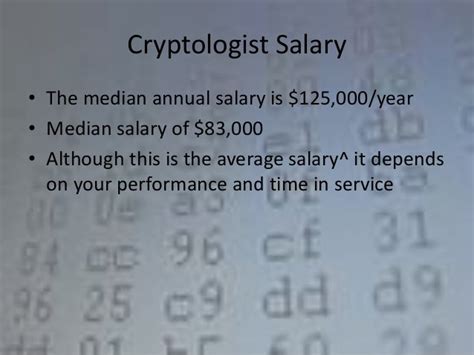 Cryptologist Cryptologist