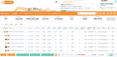 【コミュニティ】 😁【セラースプライト】最新版