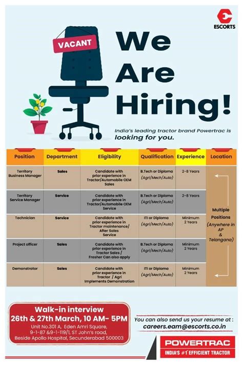 Harsh Tiwari Posted On Linkedin