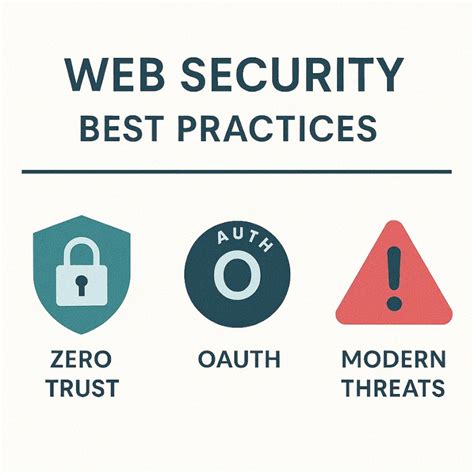 web security best practices zero trust oauth and modern threats