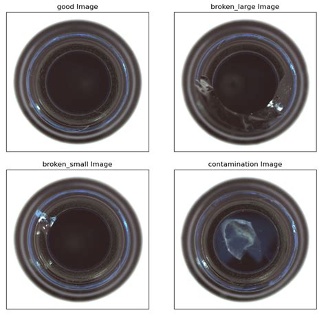 Data Normalization Techniques In Machine Learning With Examples By Mani Medium