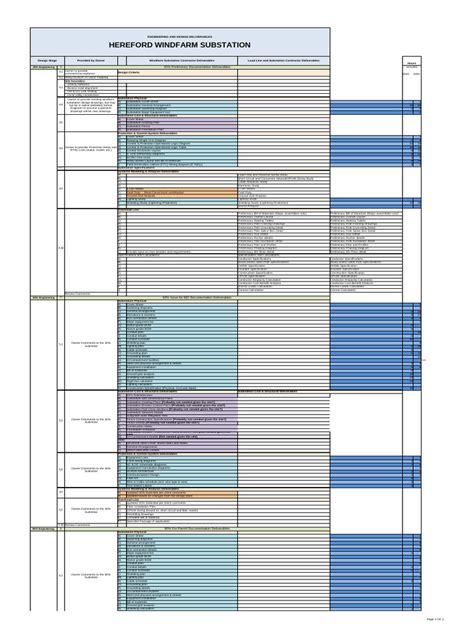 Engineering And Design Deliverables Pdf Electrical Engineering Electricity