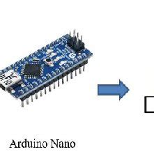 Hardware Parts Added To The System Download Scientific Diagram