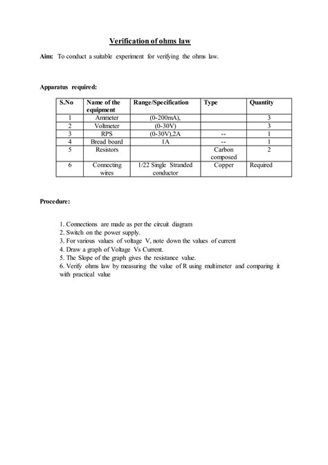 Verification Of Ohms Law Docx