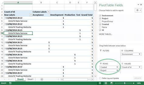 Report On Deployments Using Excel And XML Documentation And Support