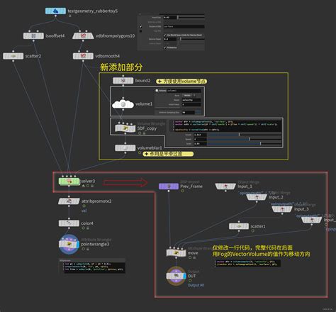 houdinivex笔记 p23 sdfbasics有向距离场 fog volume sdf csdn博客