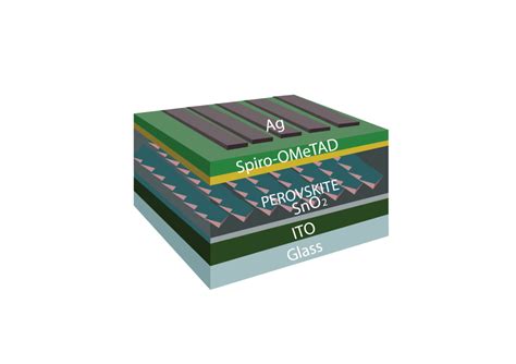 Perovskite Solar Cell Based On Electron Rich Surface Passivation Layer Achieves 2327