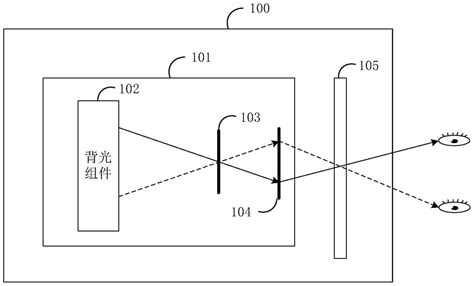 New Huawei Patent Reveals 3d Stereoscopic Projection Technology