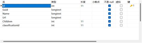 vue＋入门级书签项目 妙妙屋（zy） 博客园