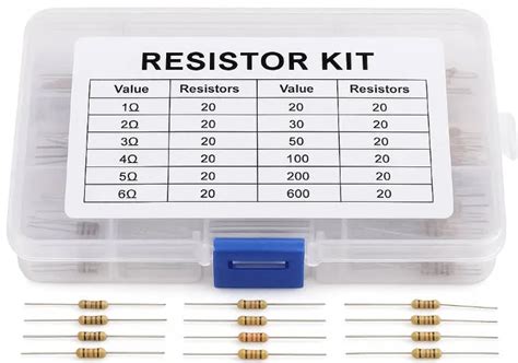 Fixed Resistors A Complete Guide To Types Applications And Selection