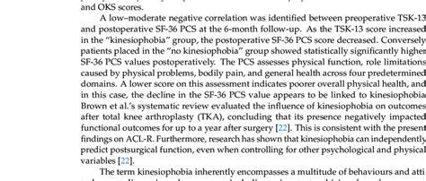 median min max values of postoperative scores compared to